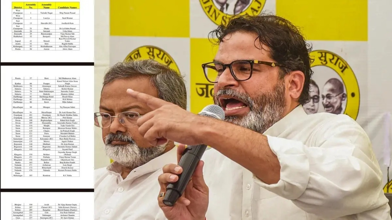 Bihar elections heat up as jan suraj faces rebellion after first ...